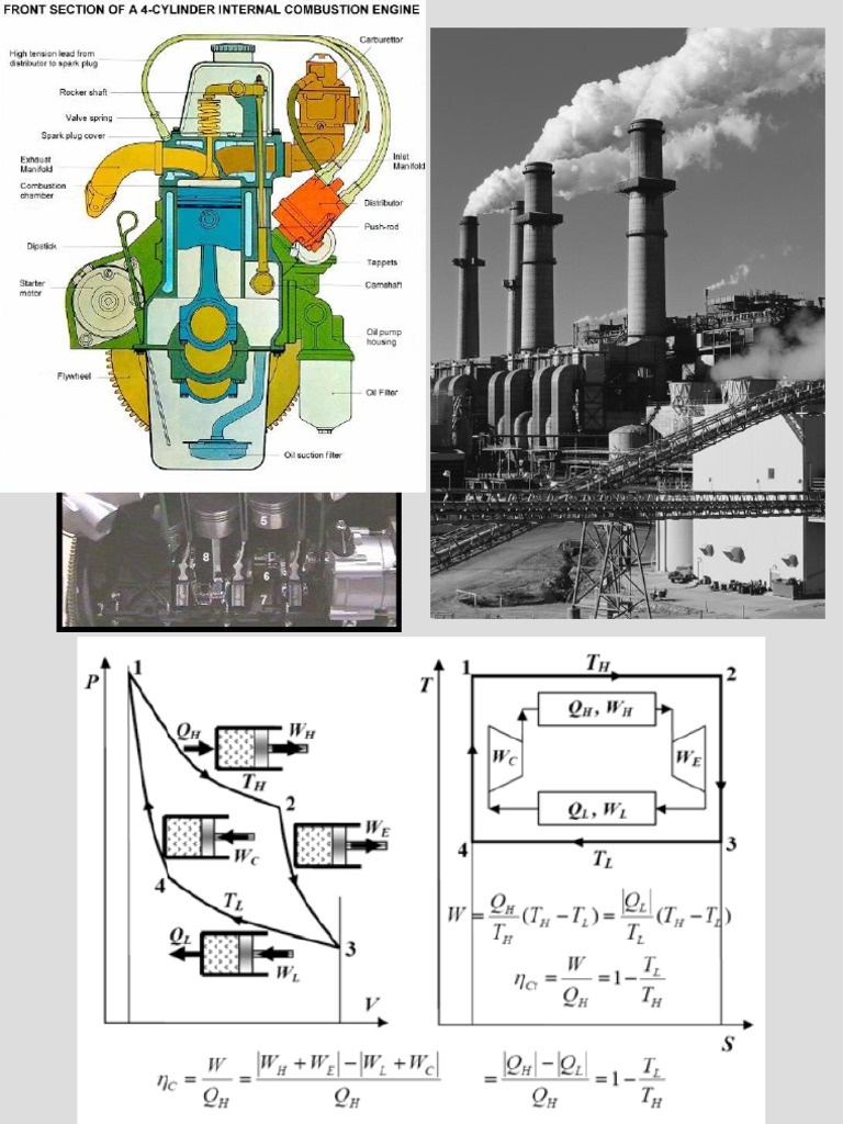 Heat Engines And Power Plants Pdf Cogeneration Energy Technology
