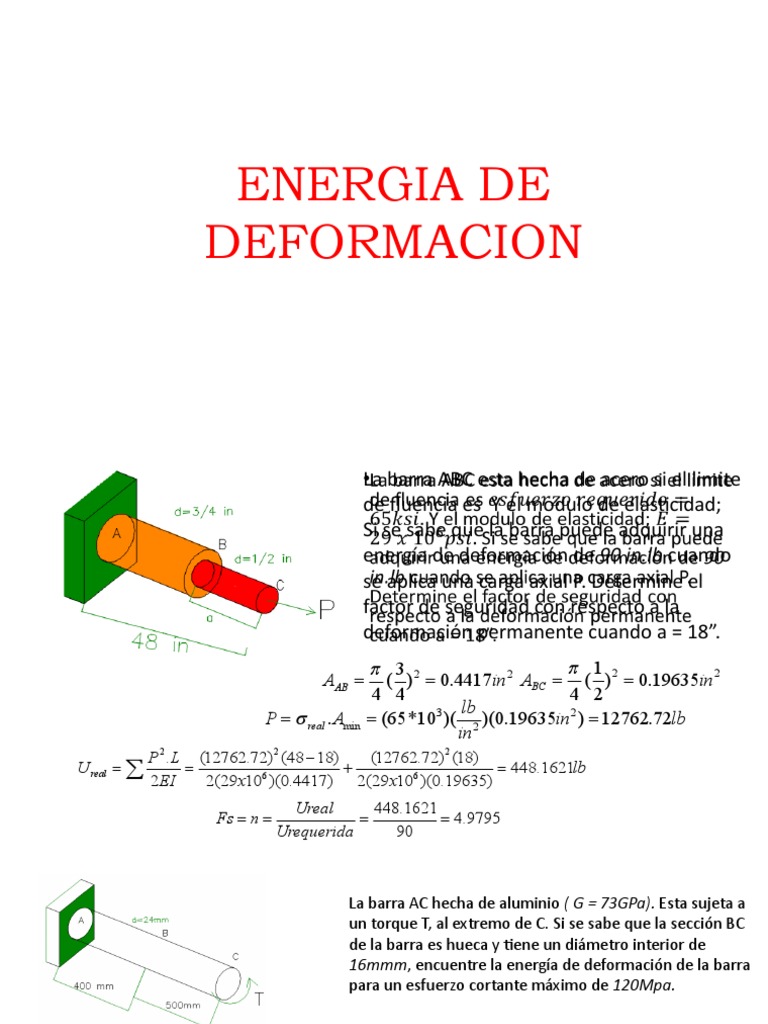 Energia de Deformacion | PDF | Ciencia de los materiales | Ingeniería de Edificación