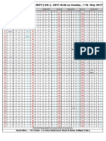 Tabel MPN 5 SERI | PDF