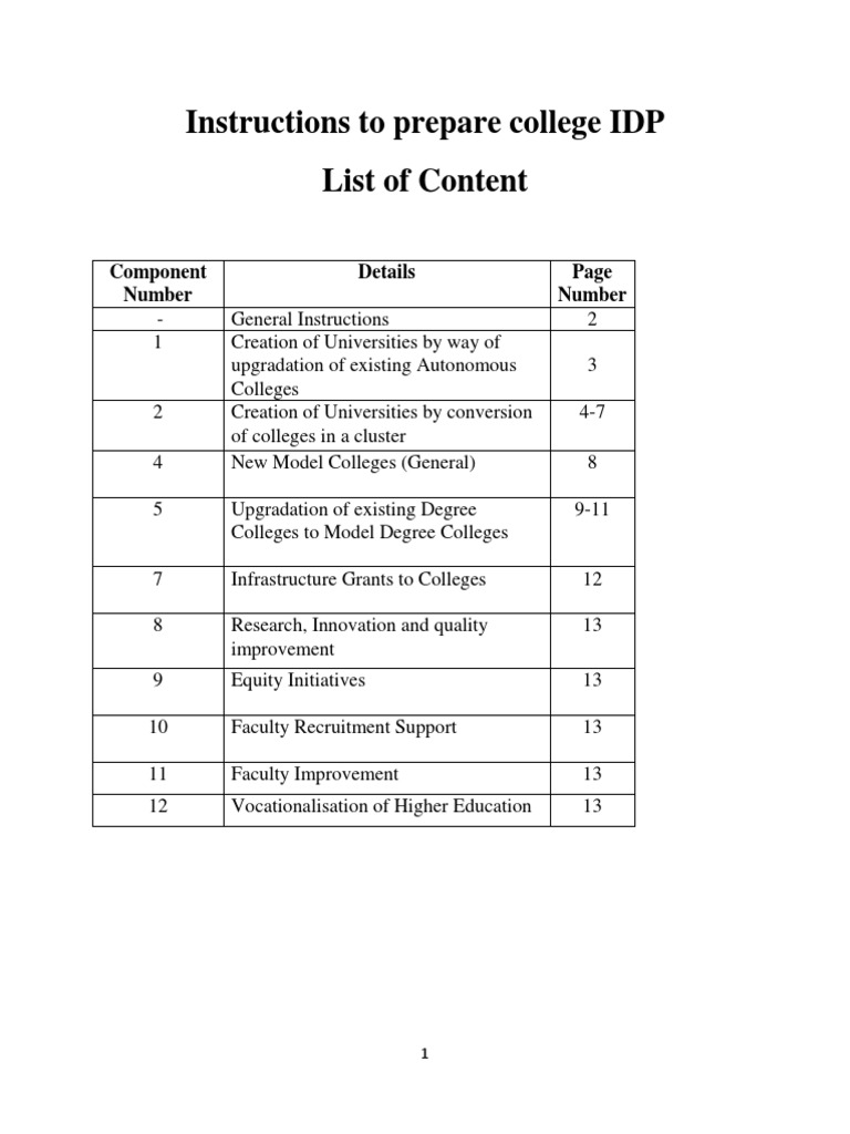 1 INSTRUCTIONS TO PREPARE IDP.docx | Business