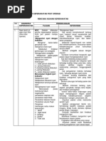 Contoh Penulisan SOAP Di CPPT | PDF