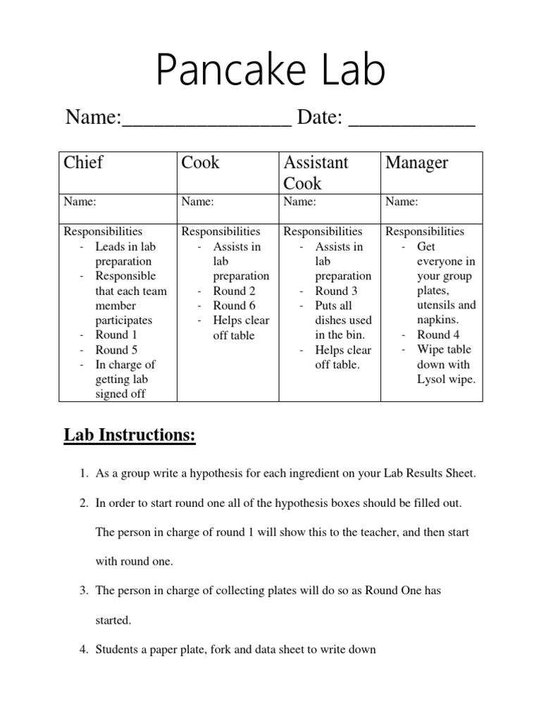 Pancake Lab - 4 People | Download Free PDF | Pancake | Teaspoon