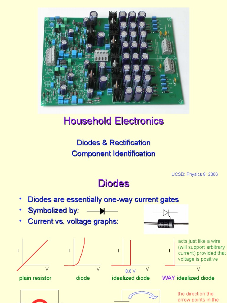 09 Electronics | PDF | Rectifier | Diode
