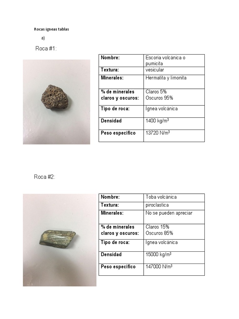 Rocas Igneas Tablas | PDF | Roca ígnea | Vulcanología