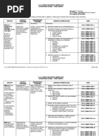Grade 11 Reading and Writing Curriculum | PDF