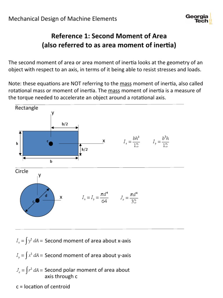 Calculating Second Moments of Area for Basic Shapes: Rectangles ...
