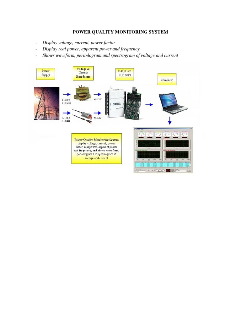Power Quality Monitoring System | PDF
