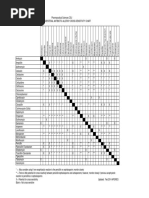 Y-Site Injection Drug Compatibility Chart For GENERAL Wards: Key To ...