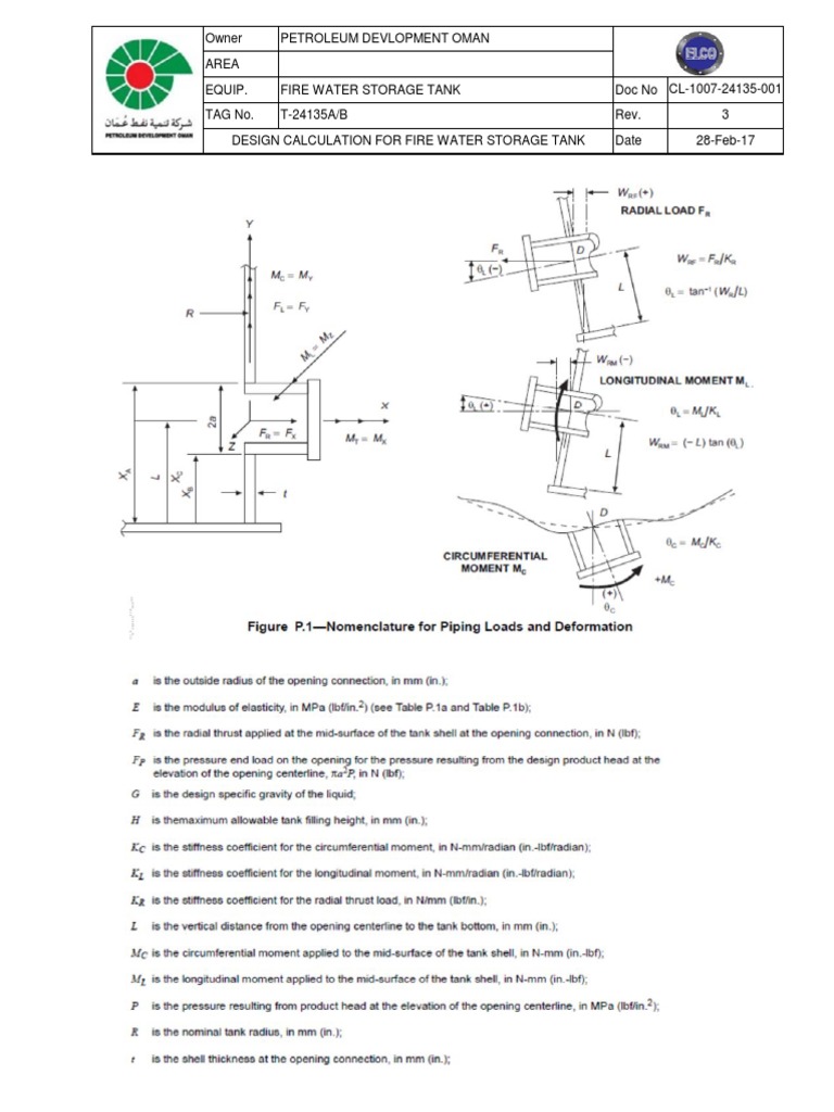 Allowable Nozzle Load Calculation PDF | PDF | Nature | Teaching Mathematics