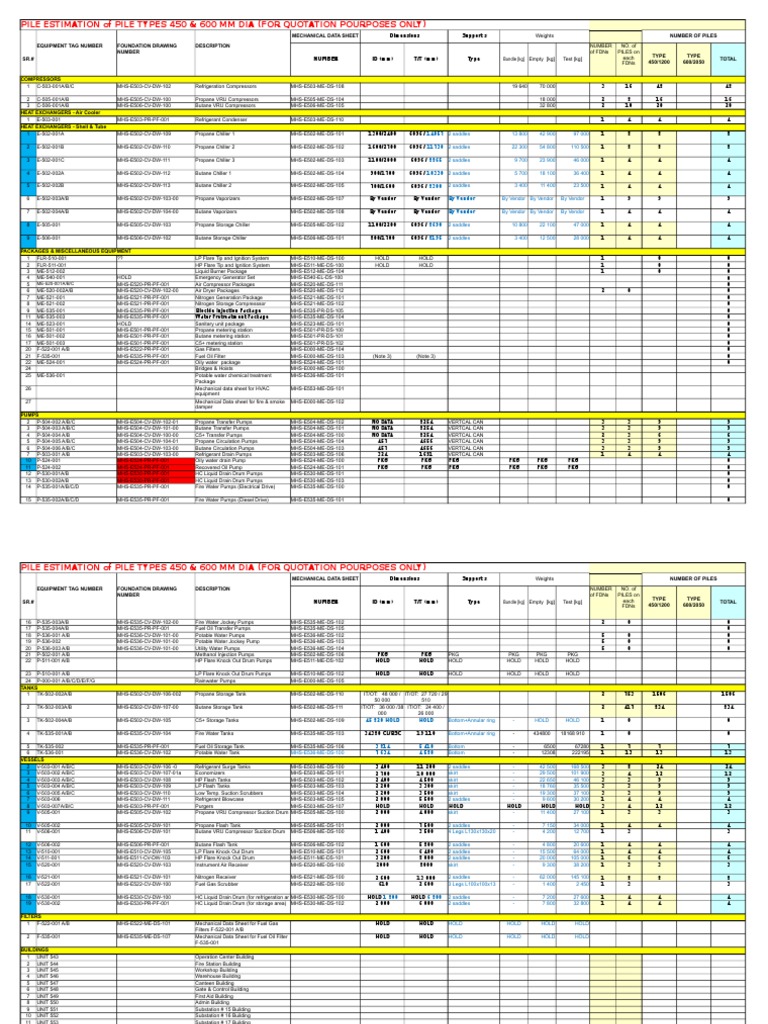 BIDBOLLAND PILE Schedule Equipment Load Arh | PDF | Propane | Heat ...
