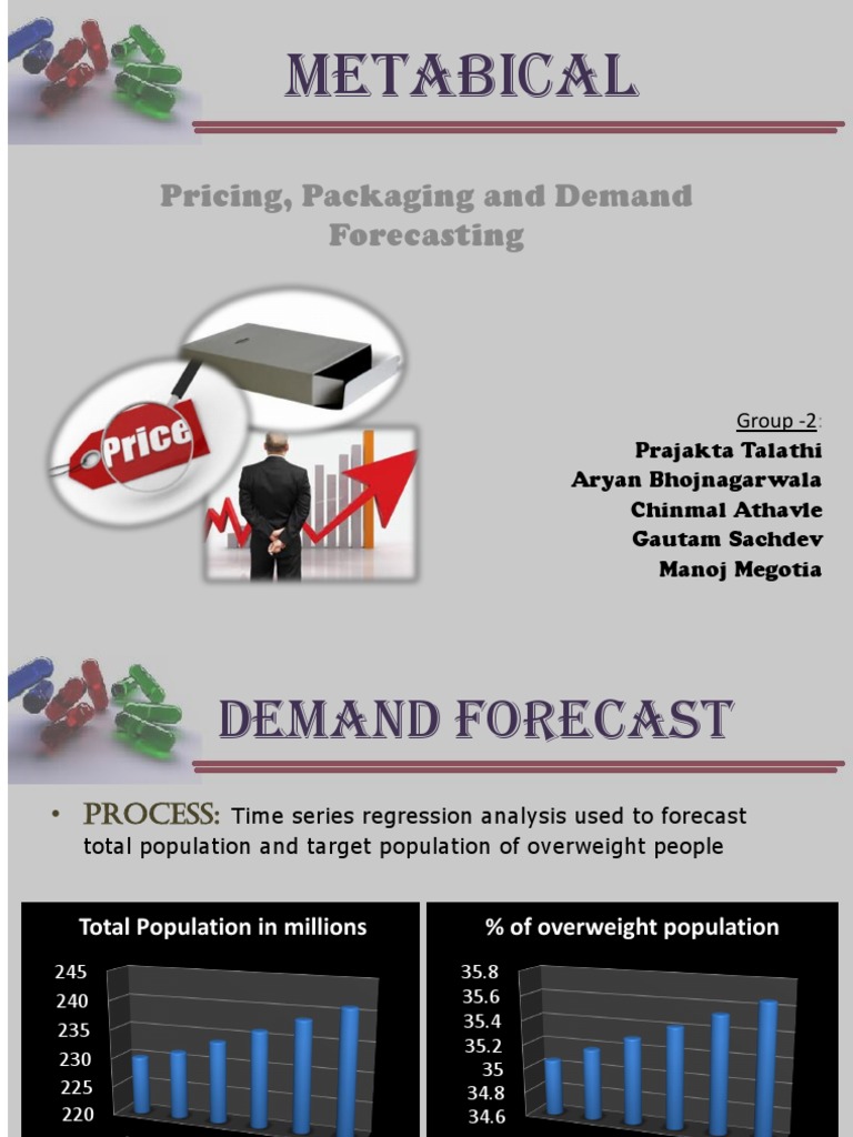 Metabical: Pricing, Packaging and Demand Forecasting | PDF | Option ...