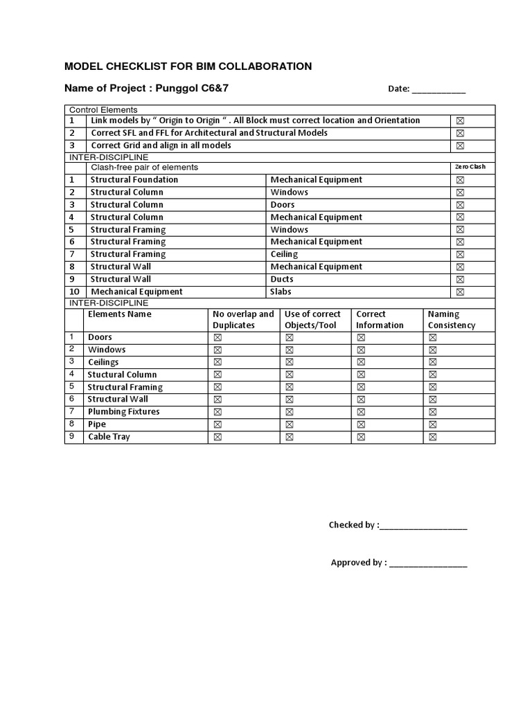 Model Checklist for Bim Collaboration | Framing (Construction ...