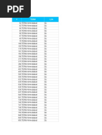 Railway Station Codes-India | PDF