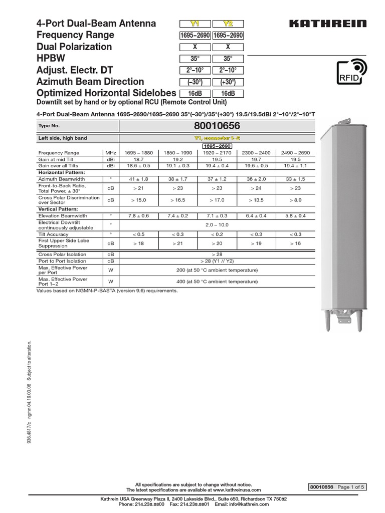 4-Port Dual-Beam Antenna Frequency Range Dual Polarization HPBW Adjust ...