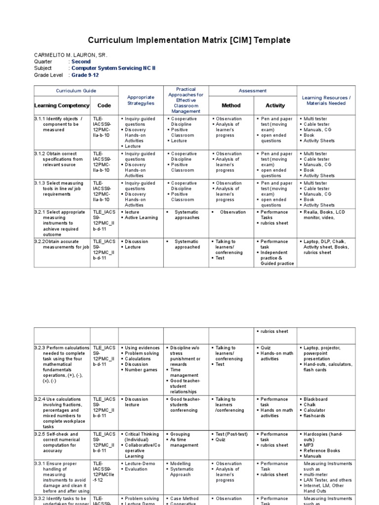 Curriculum Implementation Matrix (CIM) Template: Second Computer System ...