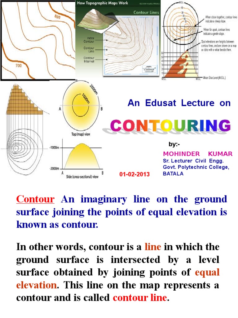 Contouring 2 | Contour Line | Interval (Music)
