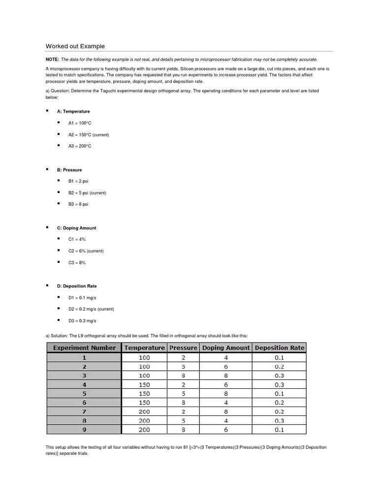 Taguchi Matrix-Worked Out Example