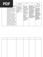 Dexacort Tabletas - Elixir - Solucion Inyectable | PDF ...