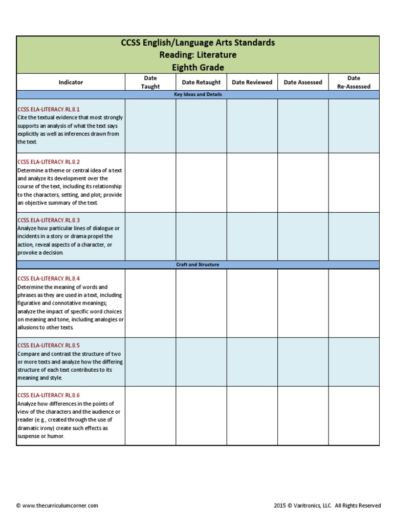 8 TH Ccs Sela Checklists | PDF | English Language | Reading Comprehension