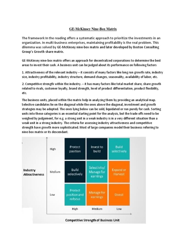 Ge-Mckinsey Nine-Box Matrix and Later Developed by Boston Consulting ...