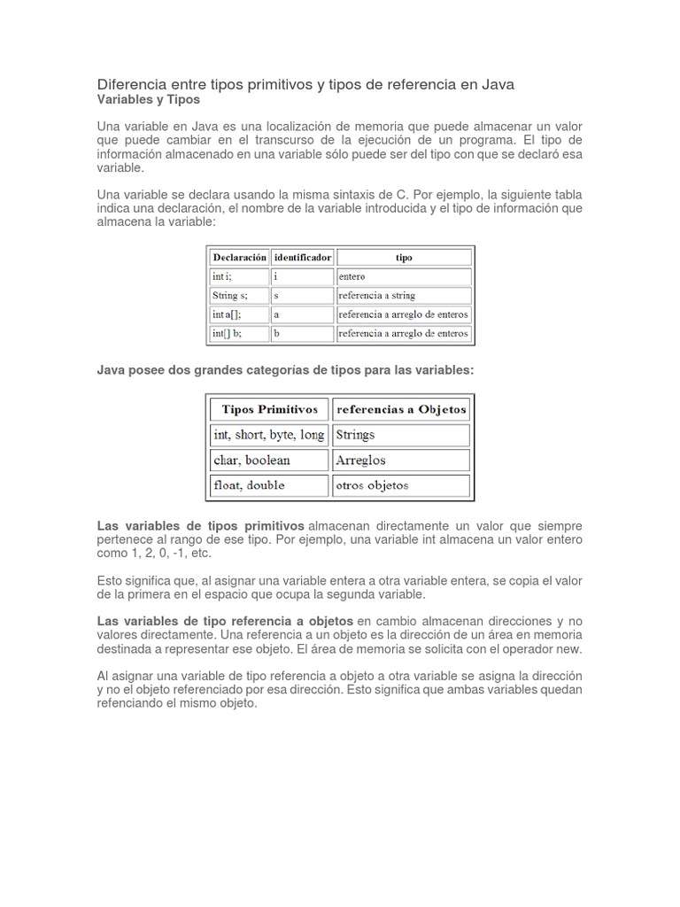 Diferencia Entre Tipos Primitivos y Tipos de Referencia en Java | PDF ...