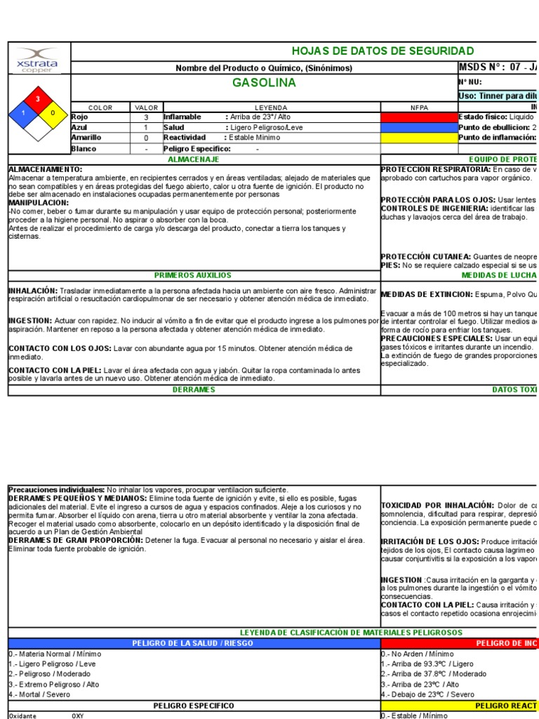 MSDS GASOLINA.xlsx | Agua | Química | Prueba gratuita de 30 días | Scribd