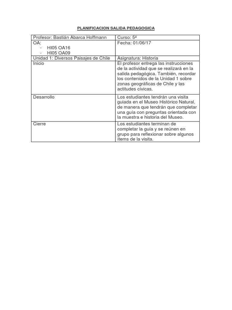 Clase Museo | PDF | Museo | Biblioteca y museo