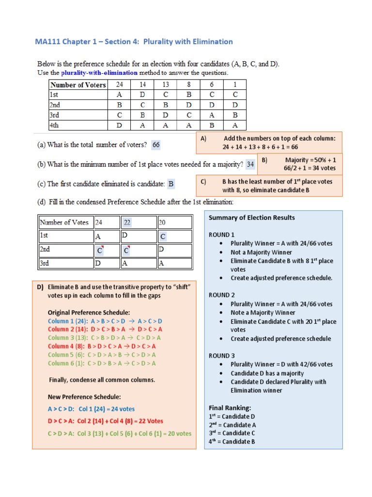 MA111 Chapter 1 - Section 4: Plurality With Elimination: Summary of ...