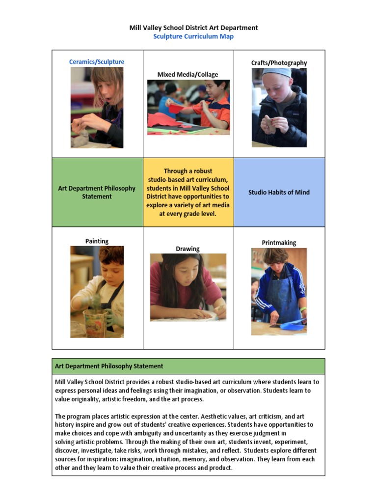 Sculpture Curriculum Map | PDF | Sculpture | Creativity