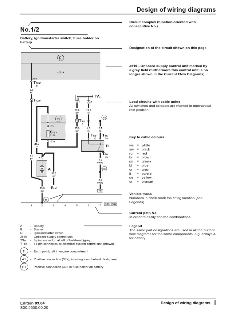 Wiring Diagrams 04 | Fuel Injection | Diesel Engine