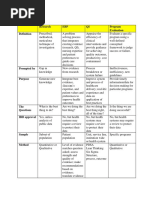 Oxford Stroke Classification: Also Known As Bamford Classification ...