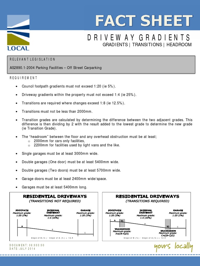 06 003 00 Driveway Gradients | PDF