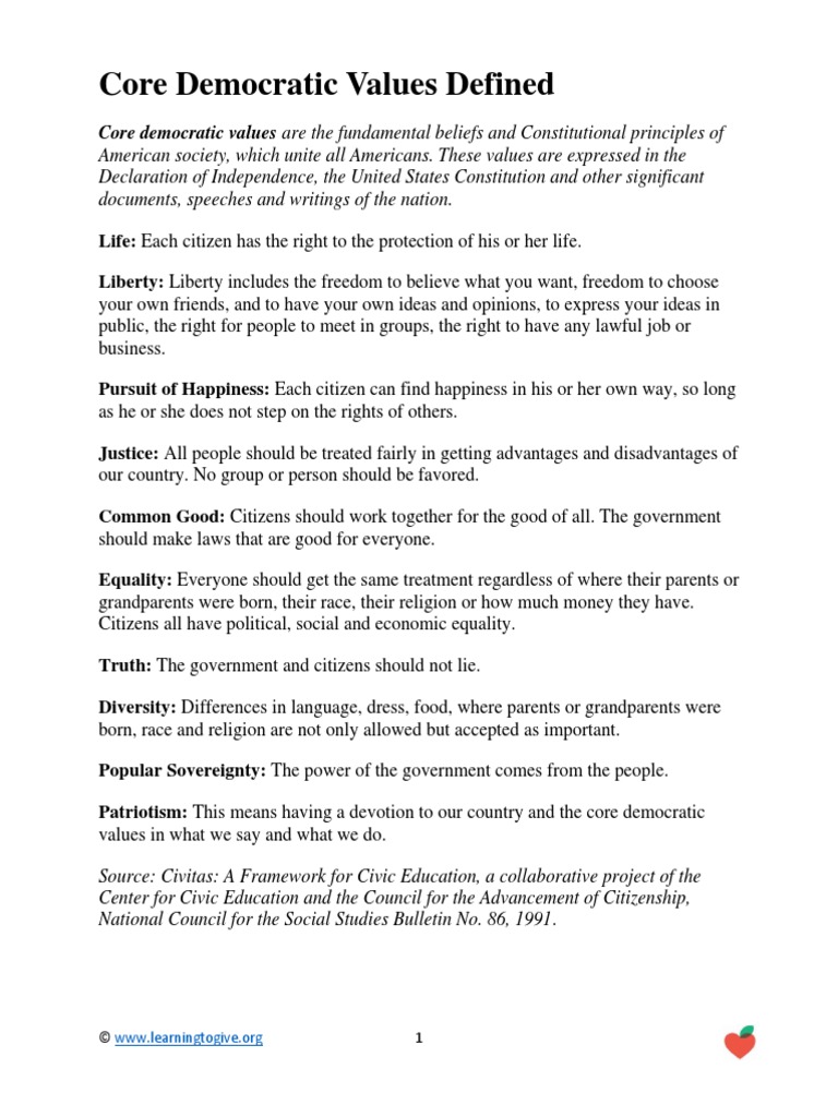 Core Democratic Defined | PDF