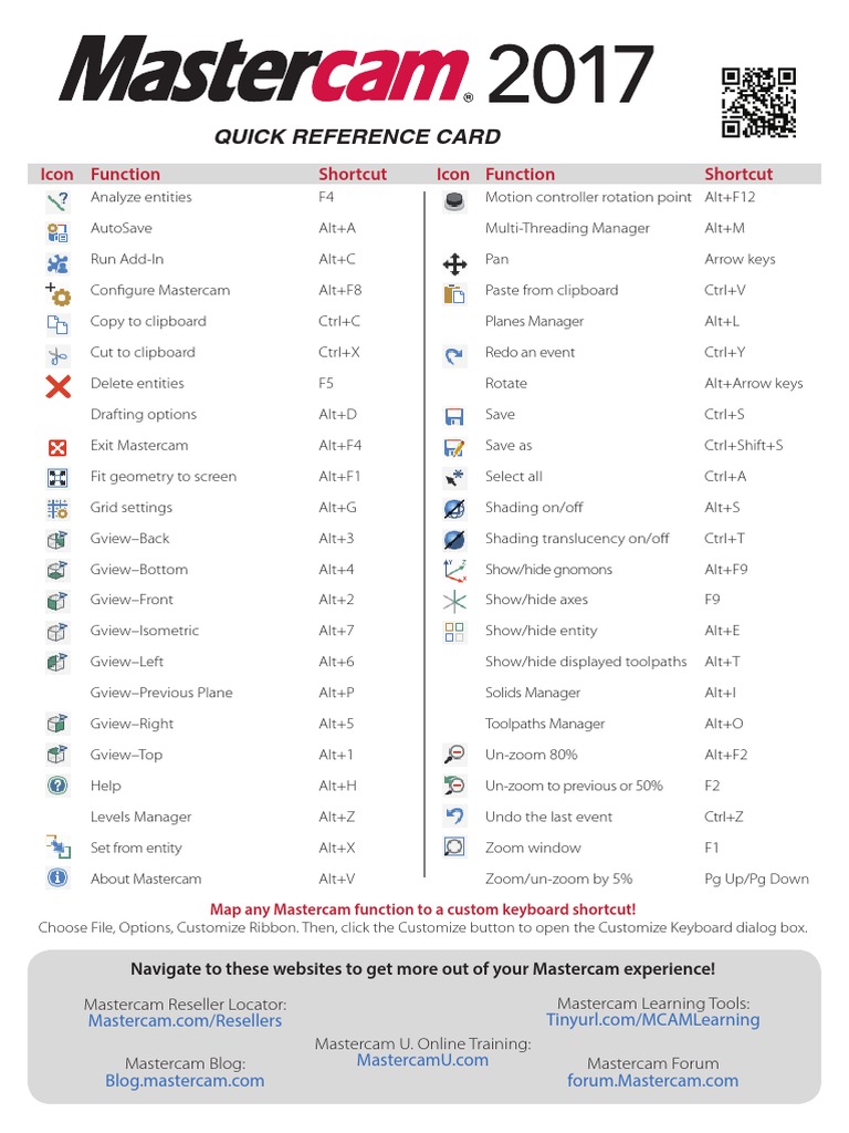 MasterCAM 2017 - Quick Reference Card PDF | PDF | Rotation | Compass