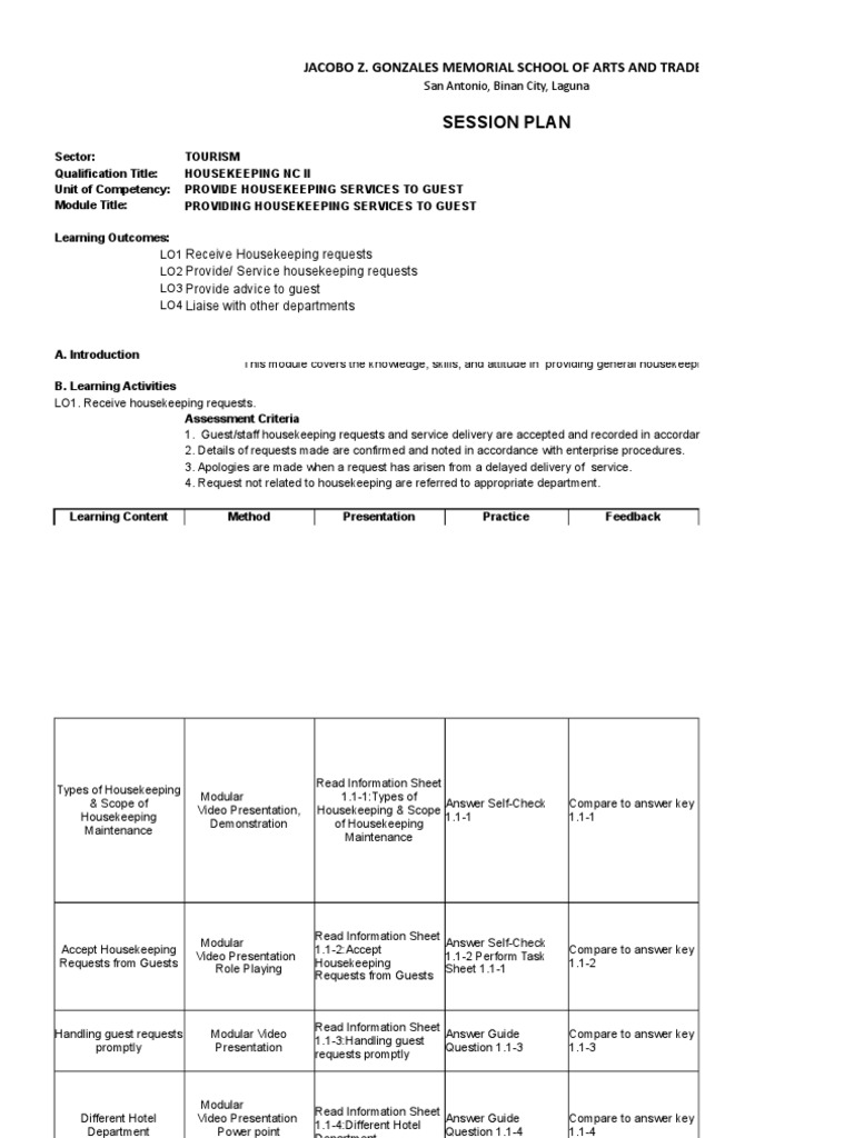 Session Plan Hsk | Housekeeping | Teaching