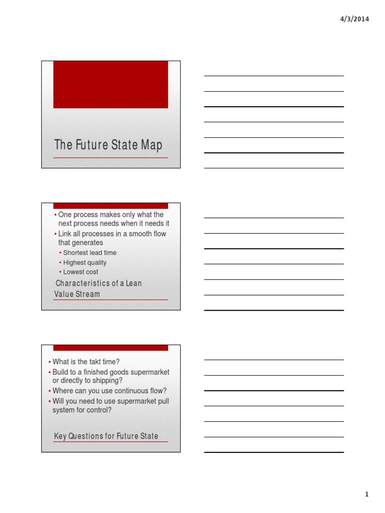 Future State Map Part 1 | PDF | Systems Engineering | Economies