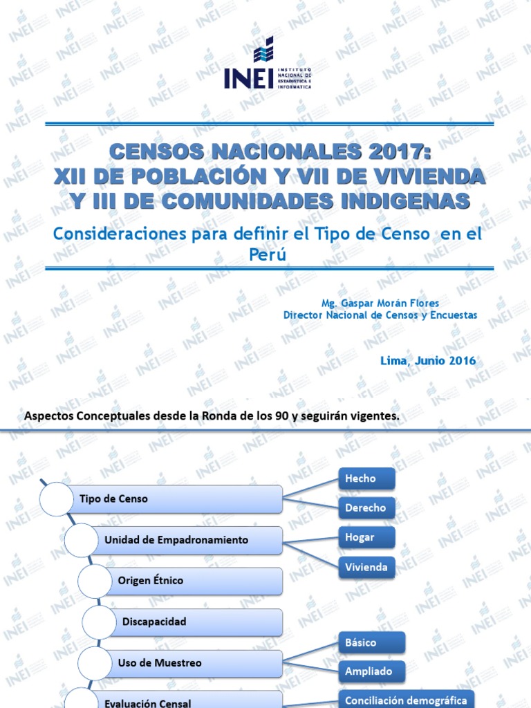 Tipos de Censo en Perú: Hecho y Derecho | PDF | Science | Ciencia (general)
