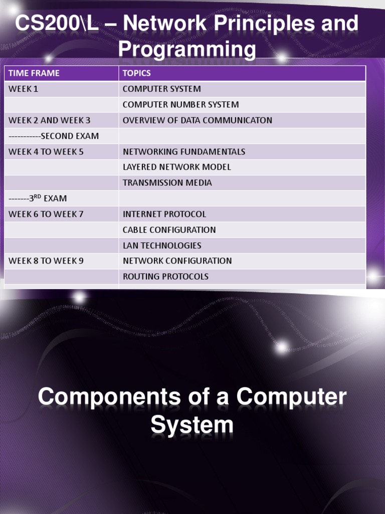 Components of Computer System | PDF | Computer Data Storage | Input/Output