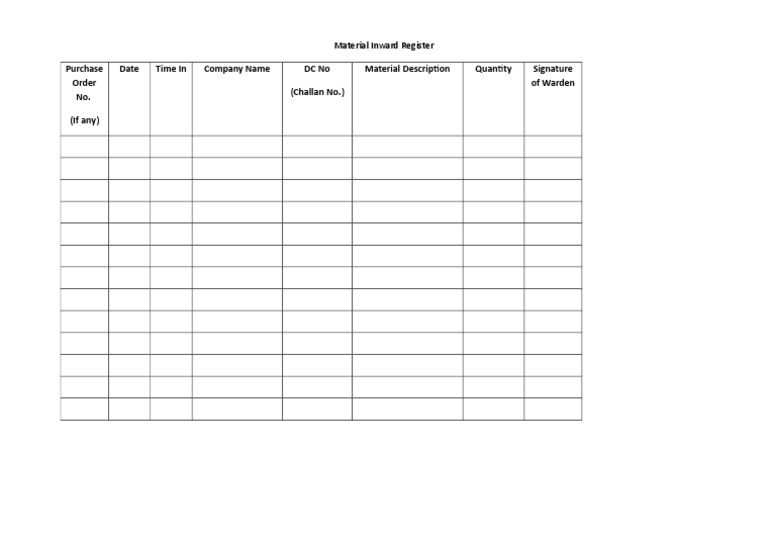Format for Material Inward Register | Business | Free 30-day Trial | Scribd