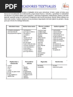 Sinónimos de "en conclusión" | PDF | Artes del Lenguaje y Comunicación