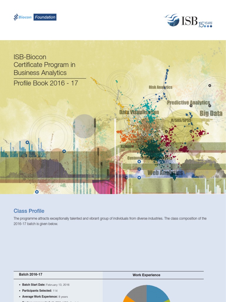 CBA Profile Book Batch 6 | PDF | Analytics | Business Intelligence