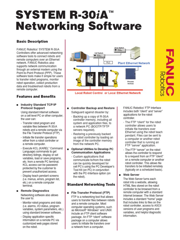 FANUC Controller SYSTEM R-30iA Networking Software | PDF | File ...