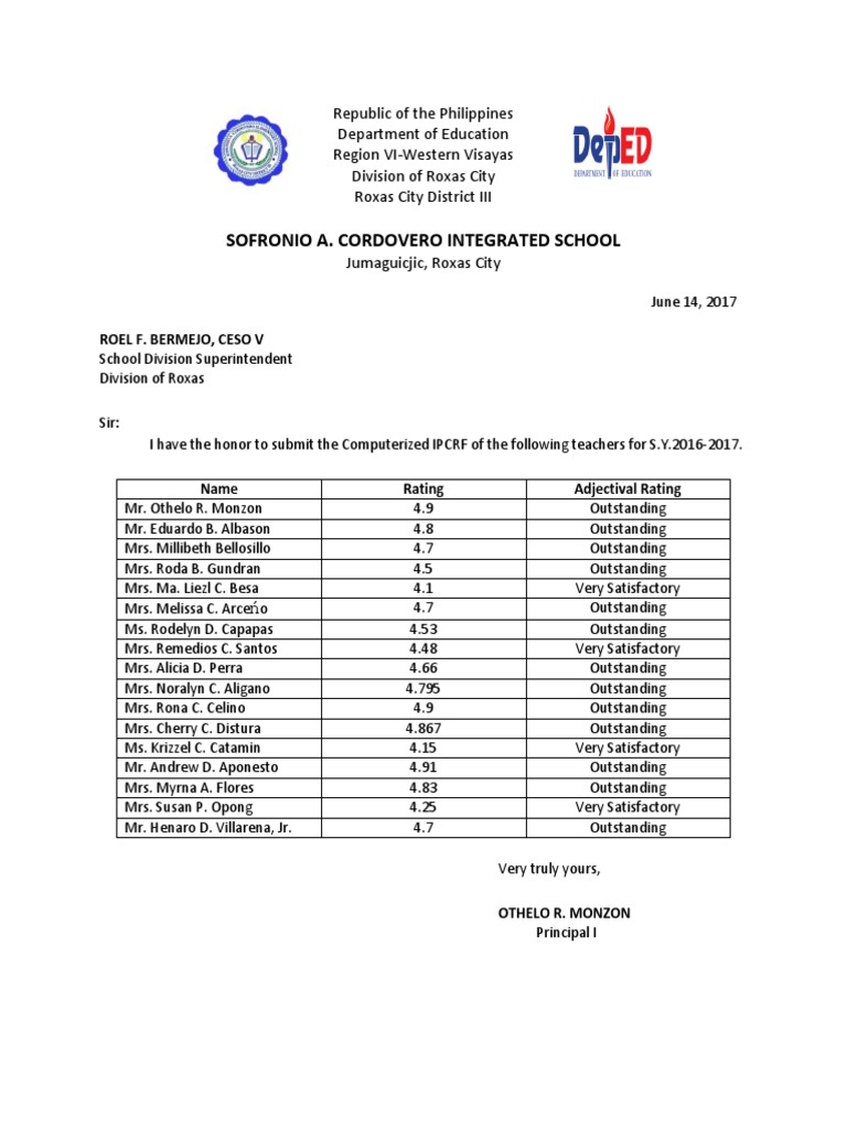 Ipcrf Transmittal | PDF | Further Education
