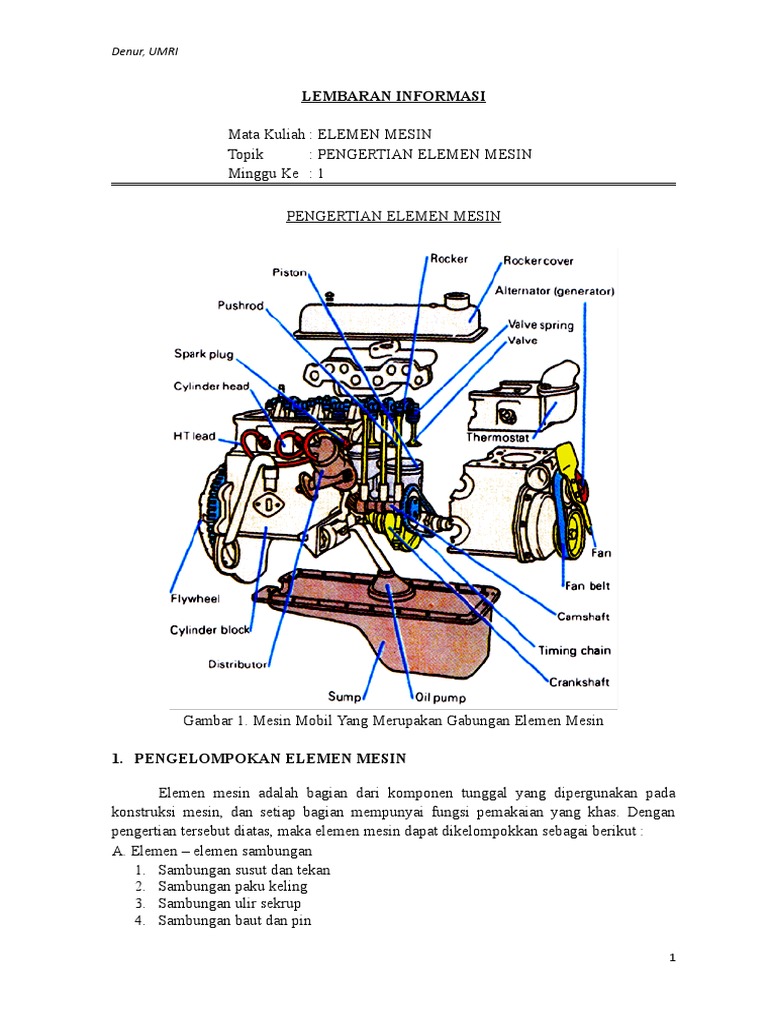 Penerapan Elemen Mesin | PDF