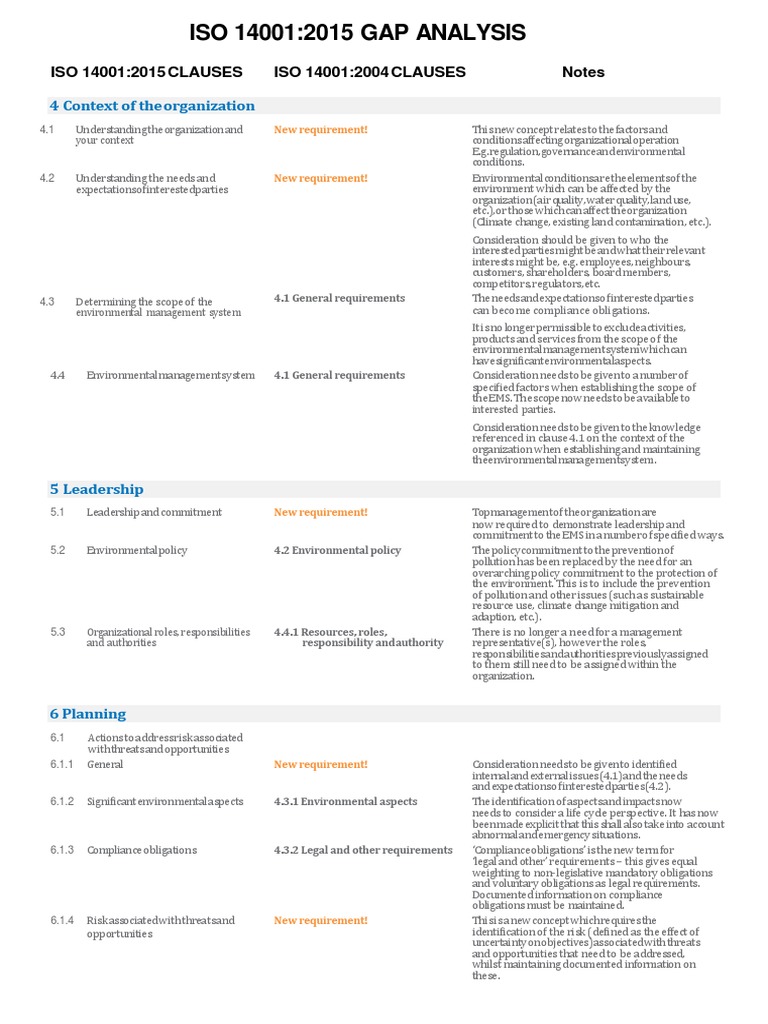 Gap Analysis - IsO 14001-2015 | Competence (Human Resources ...