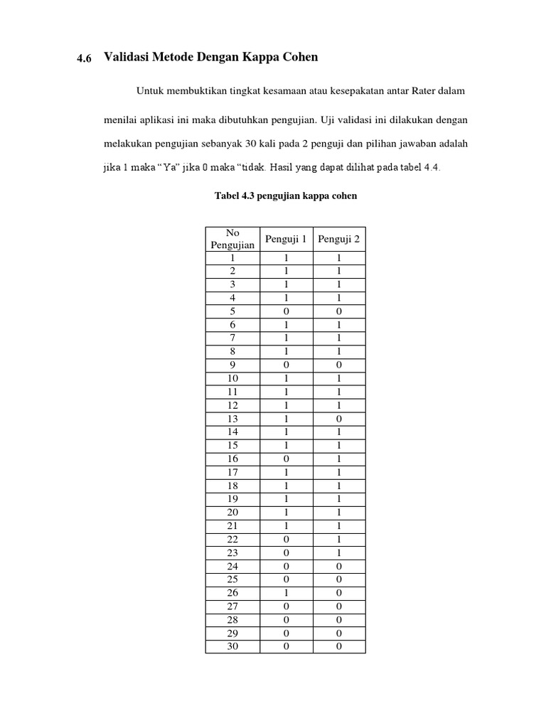 VALIDATING THE METHOD WITH COHEN'S KAPPA | PDF