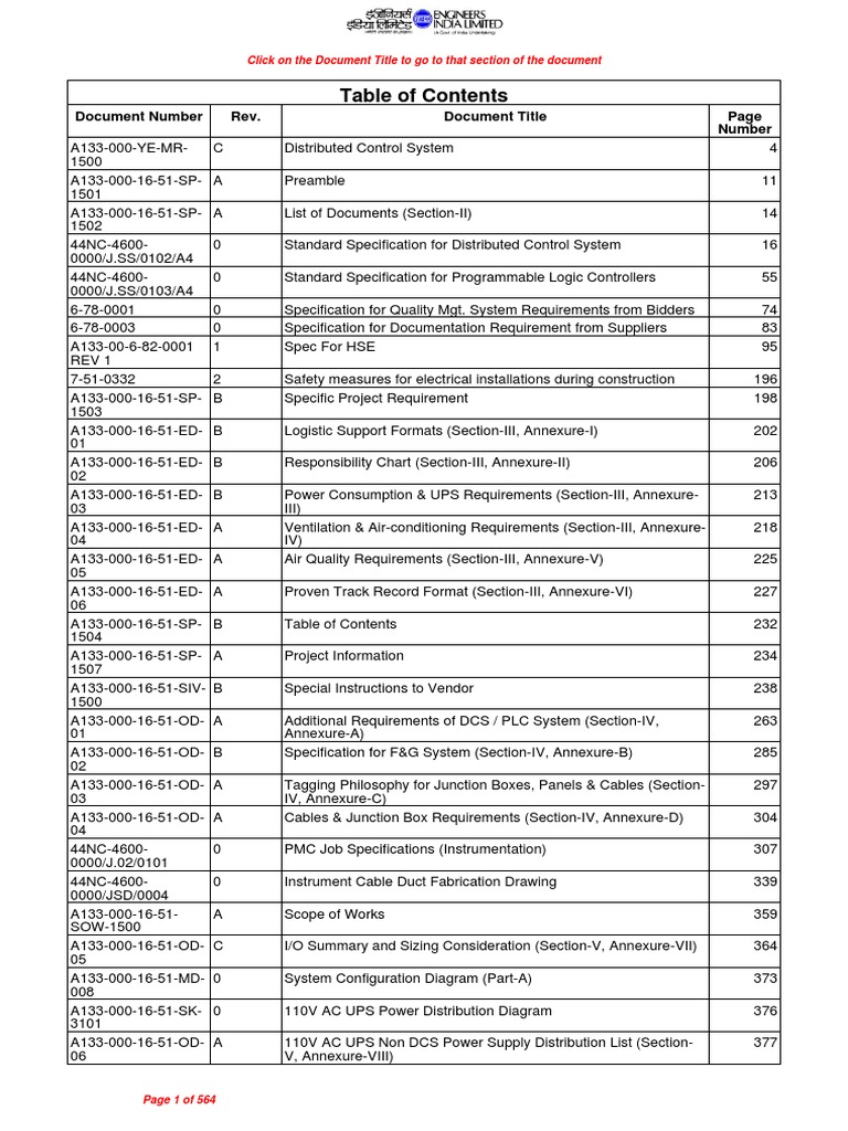 DCS Spec - EIL - Jacobs PDF | PDF | Specification (Technical Standard) | Programmable Logic ...