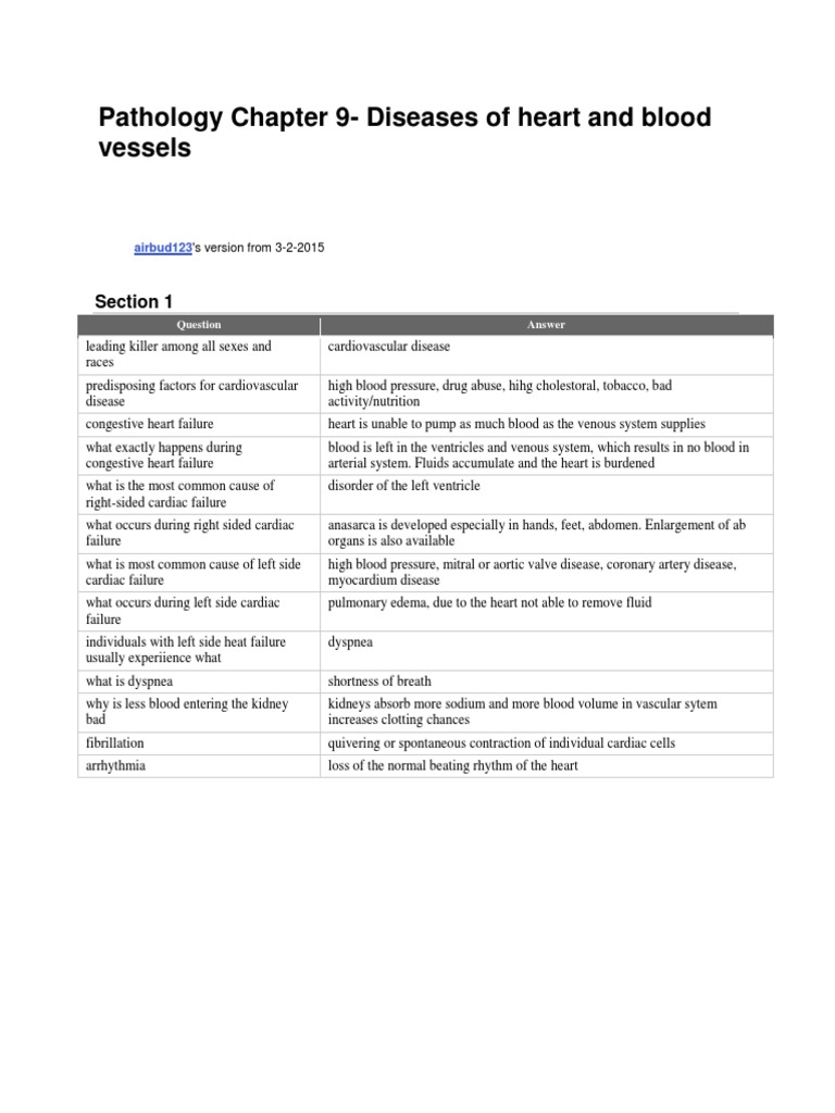 Pathology Chapter 9-Diseases of Heart and Blood Vessels: Section 1 | PDF