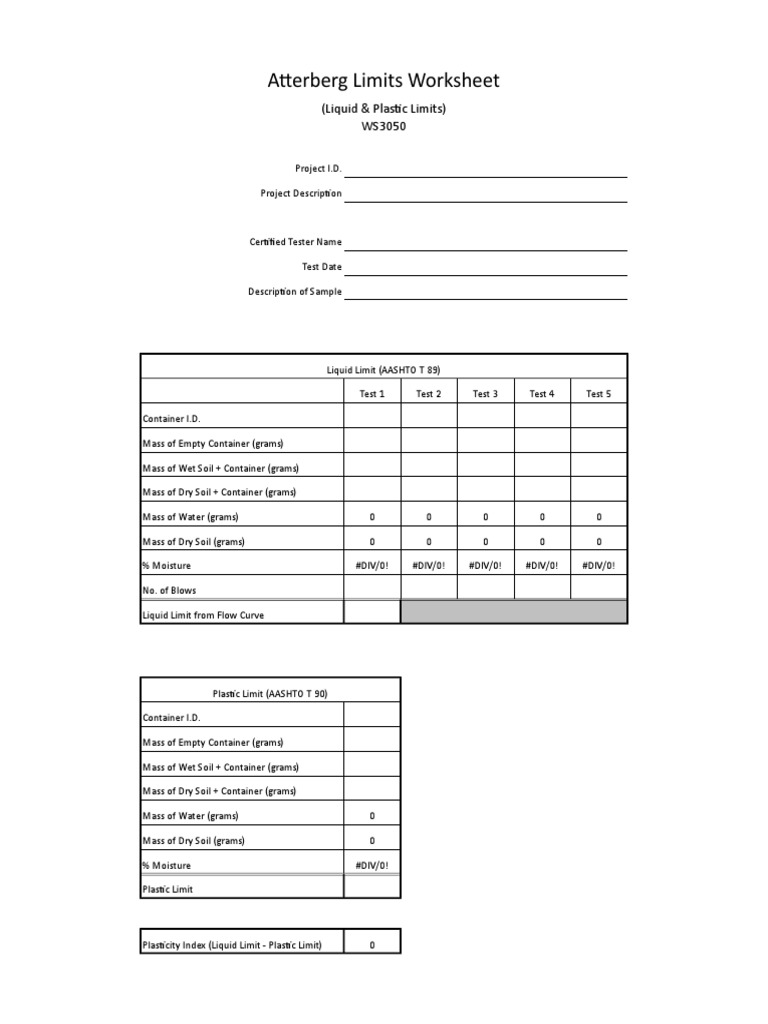 Atterberg Limits Worksheet: (Liquid & Plastic Limits) WS3050 | PDF