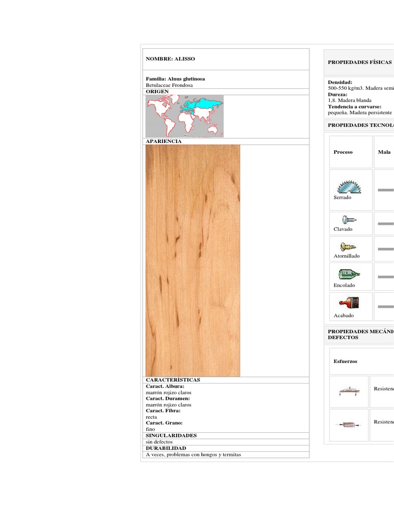 Madera Aliso | PDF | Abeto Douglas | Madera